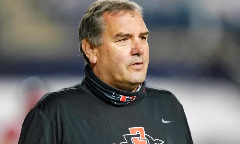 Brady Hoke Weight Loss. Before and After Looks. Current Weight. Diet ...